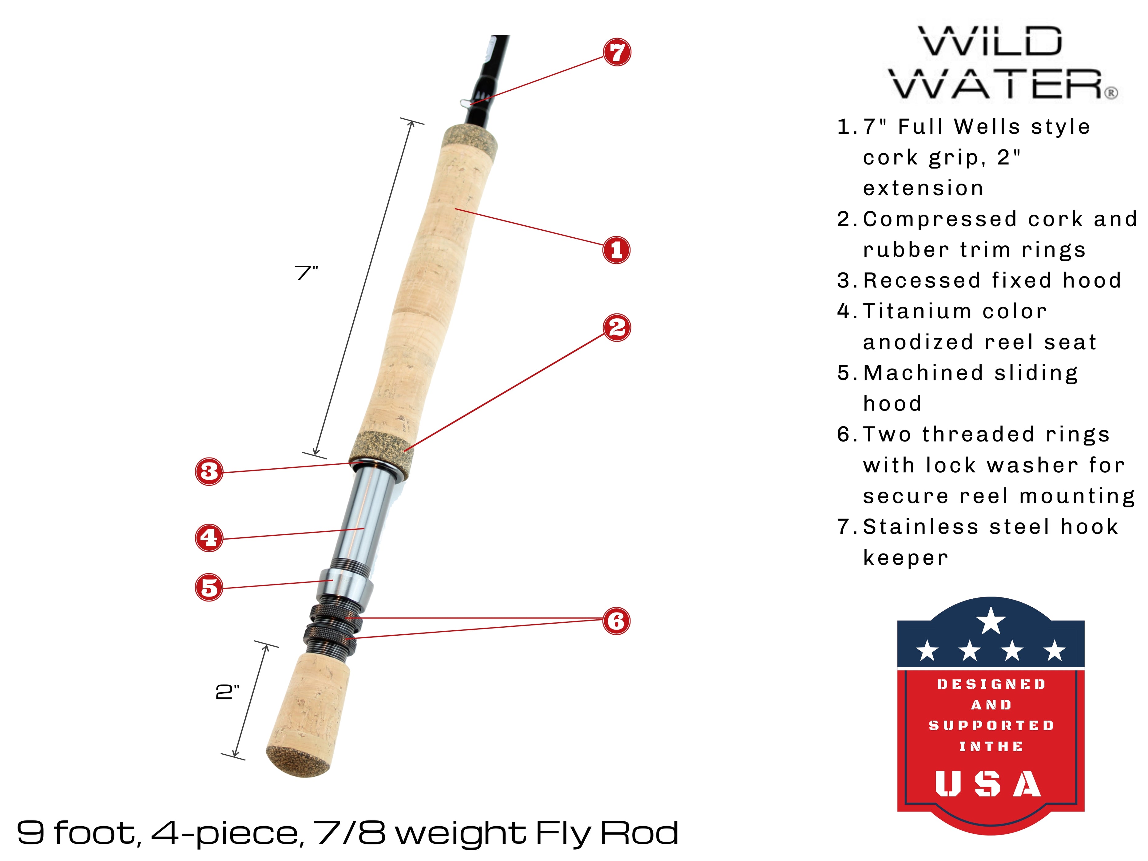 Fly Fishing in Mississippi - Prime Fly Fishing spots in Mississippi ...