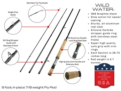 Fly Fishing in Mississippi - Prime Fly Fishing spots in Mississippi ...